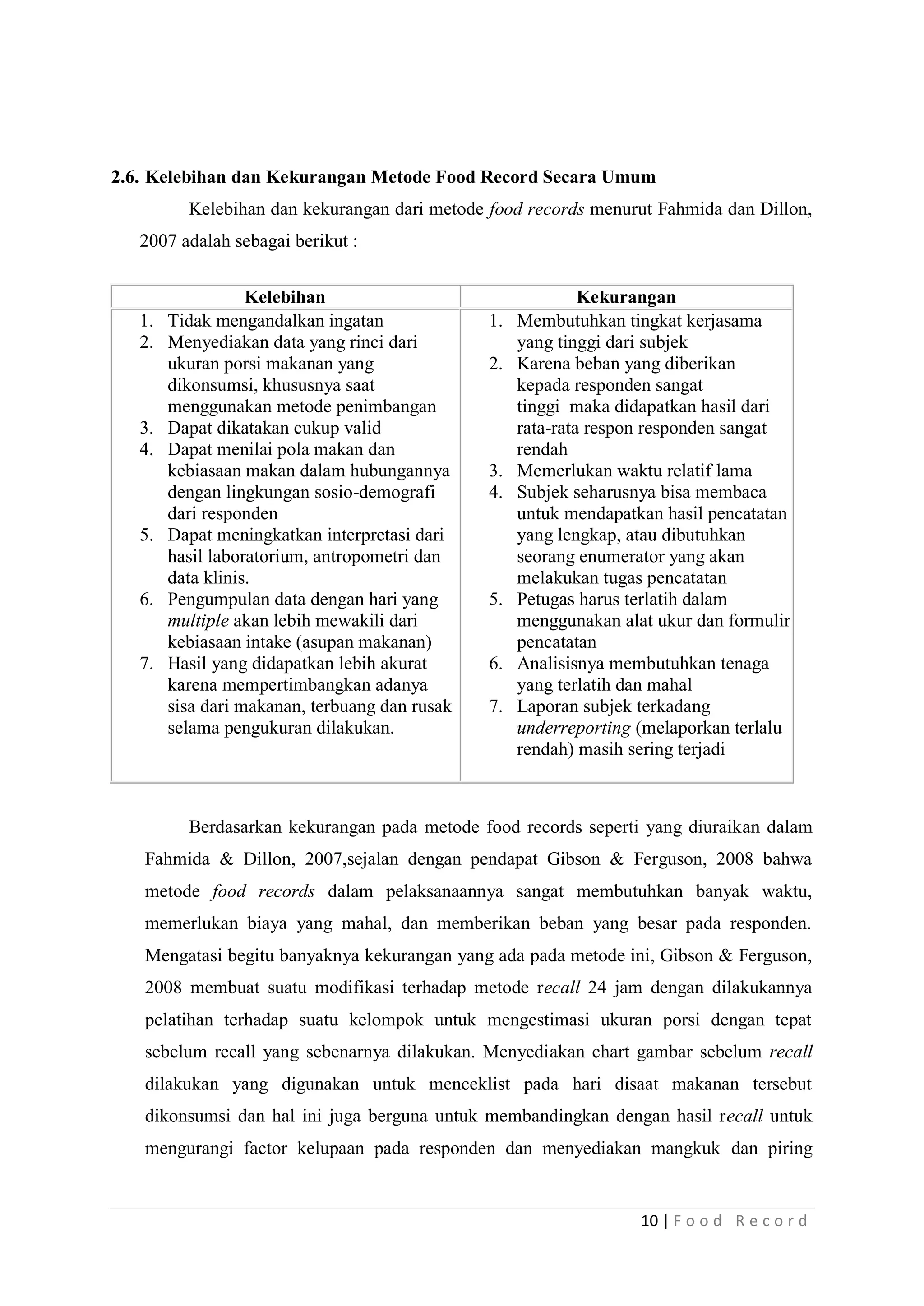 Makalah food record firda amalia 125070301111009 | PDF