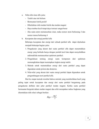 Partikel Alfa | DOCX