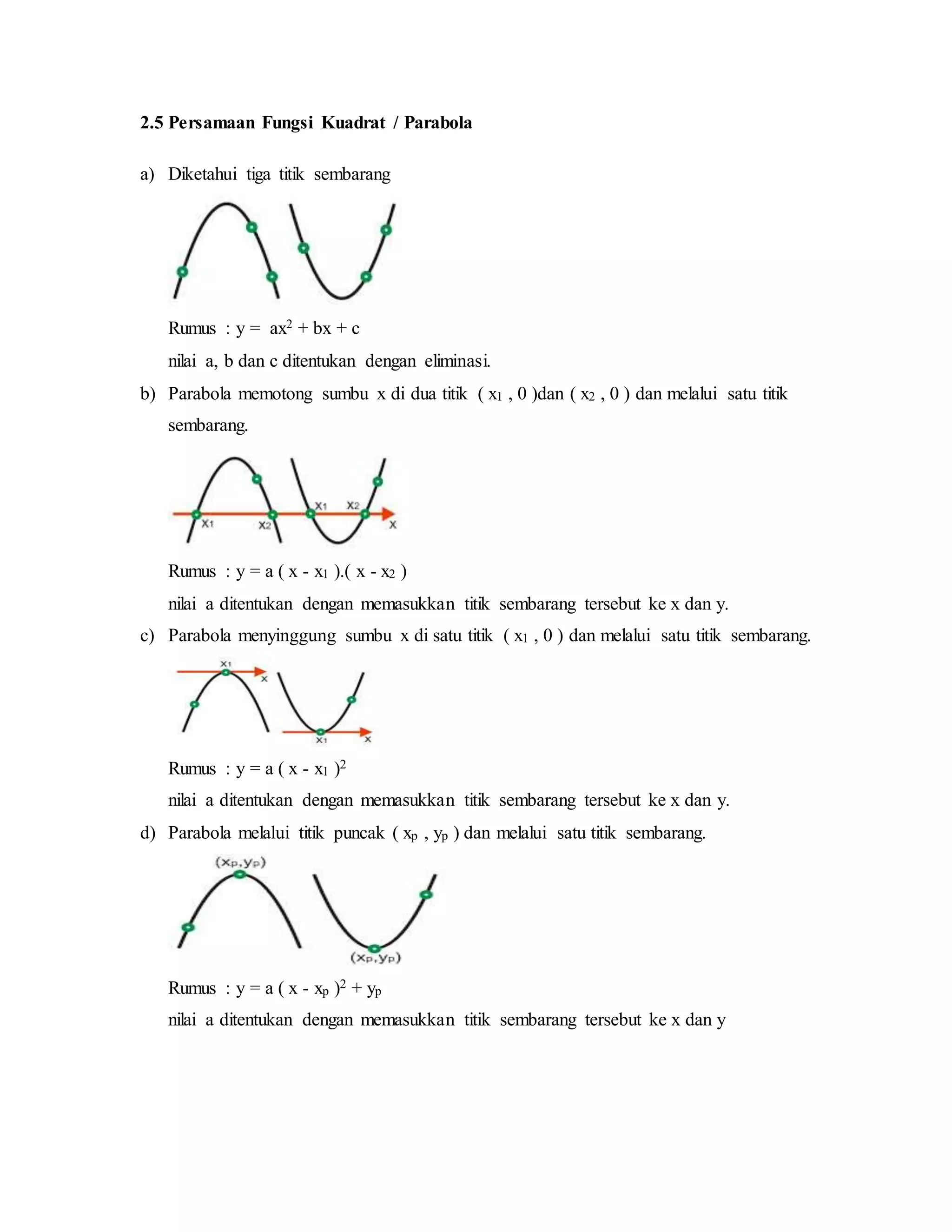 Makalah Fungsi Kuadrat | DOCX