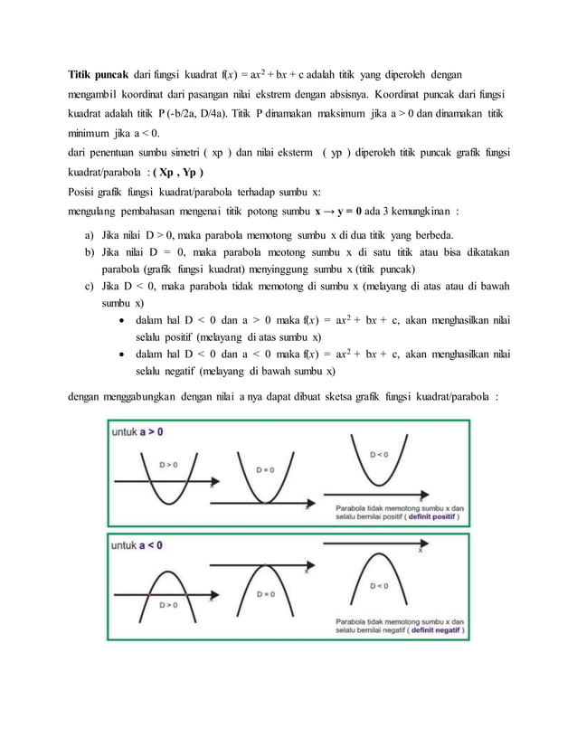 Makalah Fungsi Kuadrat | DOCX