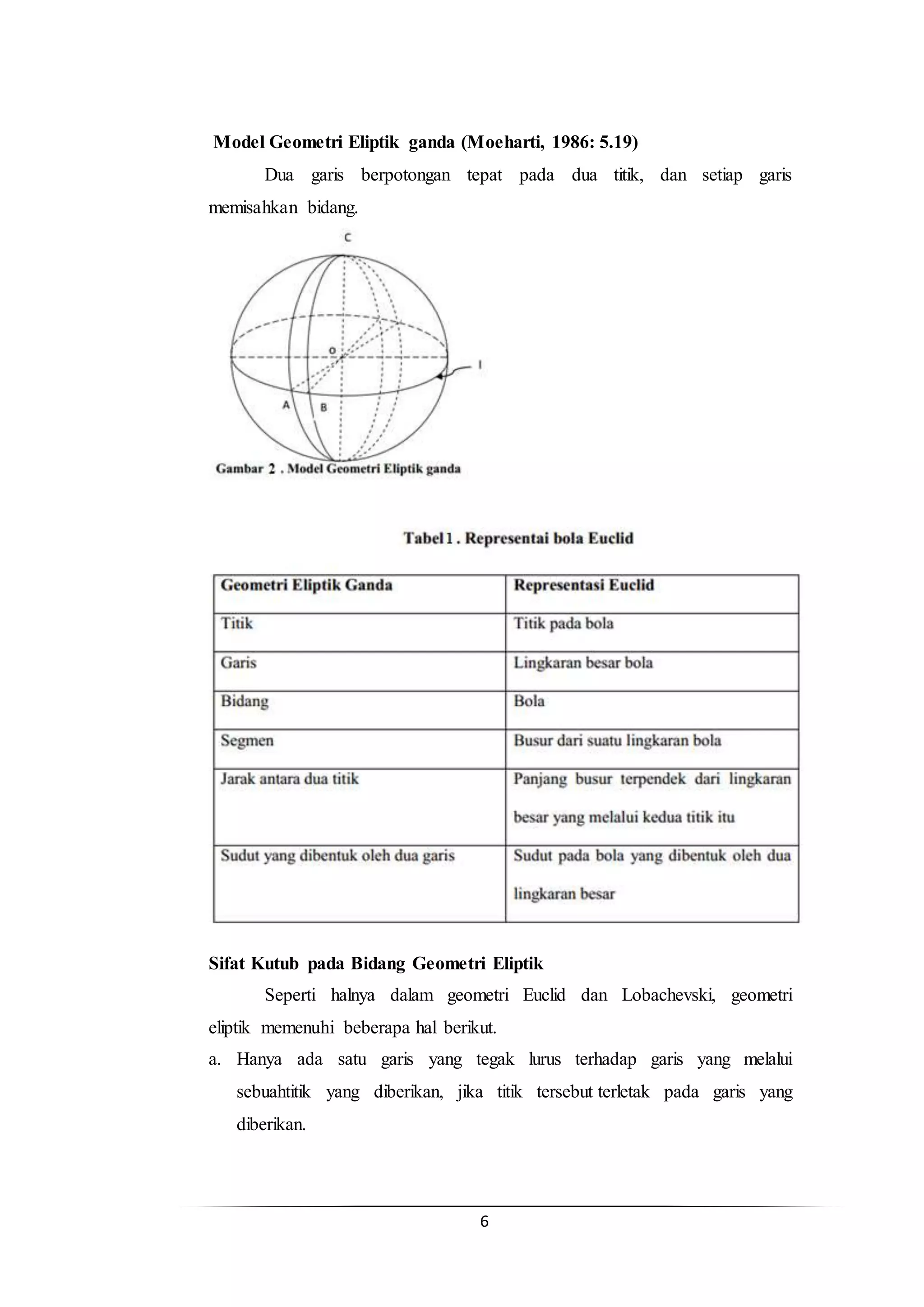 Geometri Eliptik | DOCX