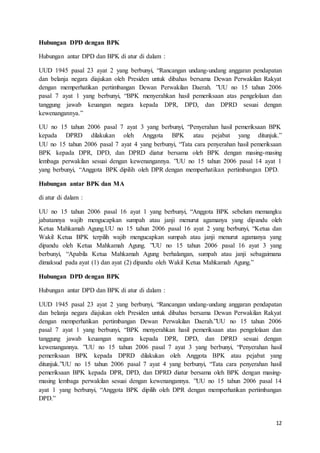 Makalah hubungan antar lembaga negara | DOCX