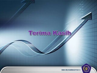 MAKALAH IBADAH SHALAT SESUAI TARJIH MUHAMMADIYAH.pptx