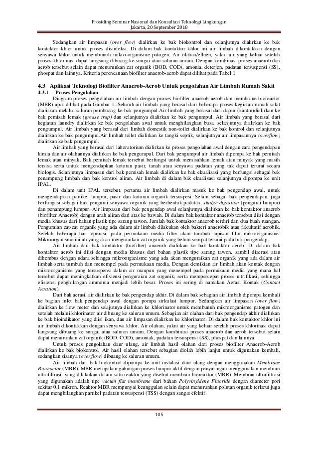 Makalah II.12_Teknologi Biofilter Anaerob-Aerob....pdf