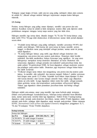 Makalah ikatan hidrogen (2) | DOCX