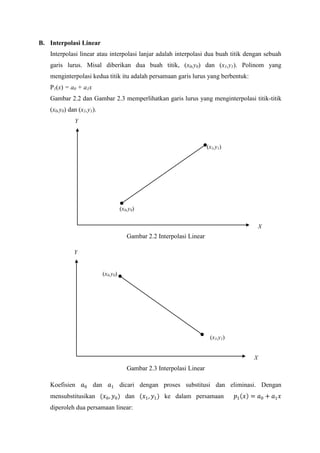 Makalah interpolasi kelompok 2 | DOCX
