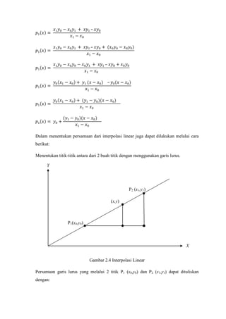 Makalah interpolasi kelompok 2 | DOCX