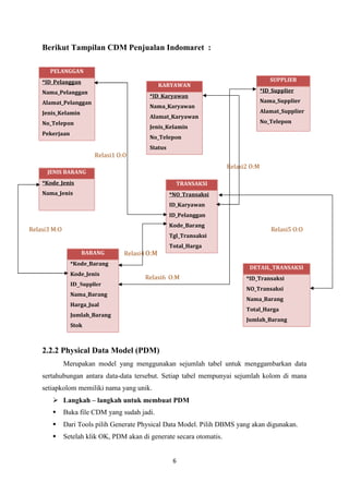 Makalah I Rancangan Database CDM dan PDM | PDF