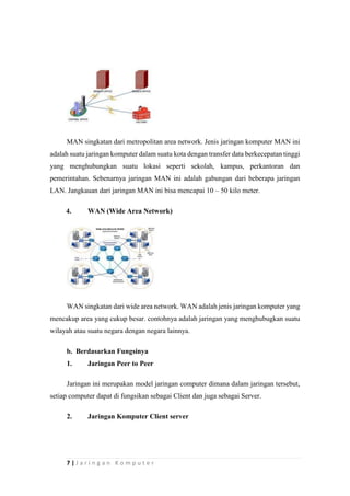 Makalah jaringan komputer aplikom | PDF