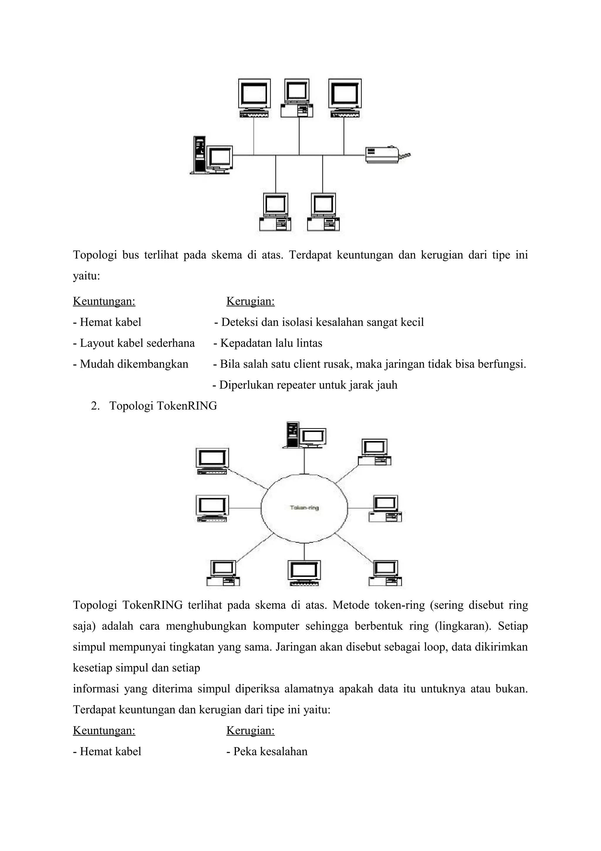 Makalah jaringan komputer | DOC