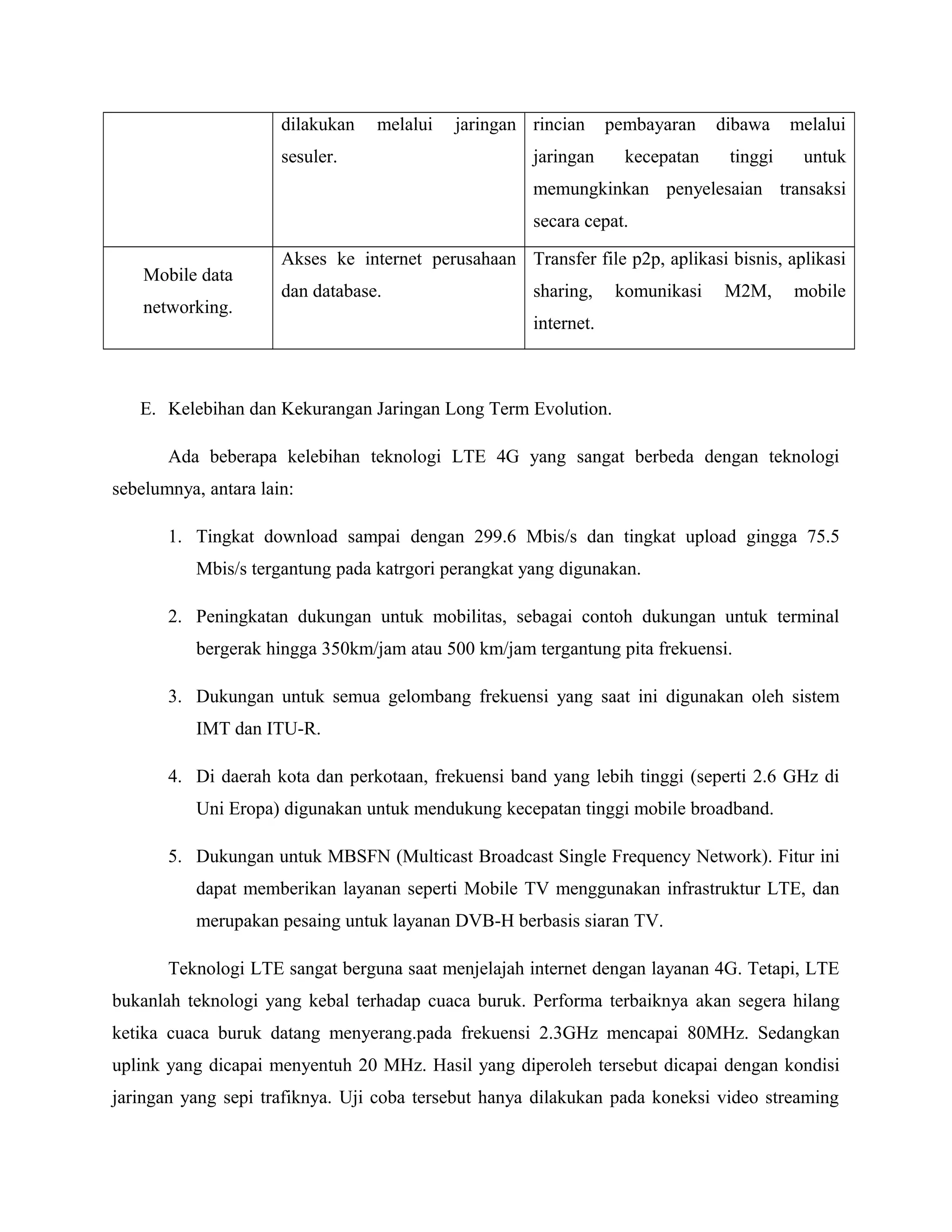 Jaringan Modern (Long Term Evolution) | DOC