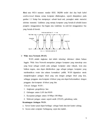 Makalah jaringan dan komputer | PDF