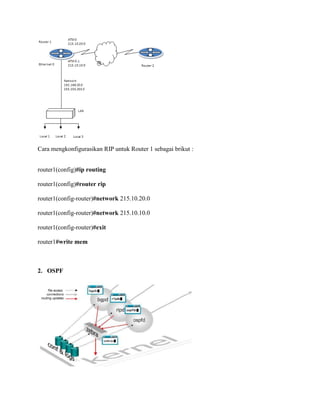 Makalah Routing Dynamic | DOCX
