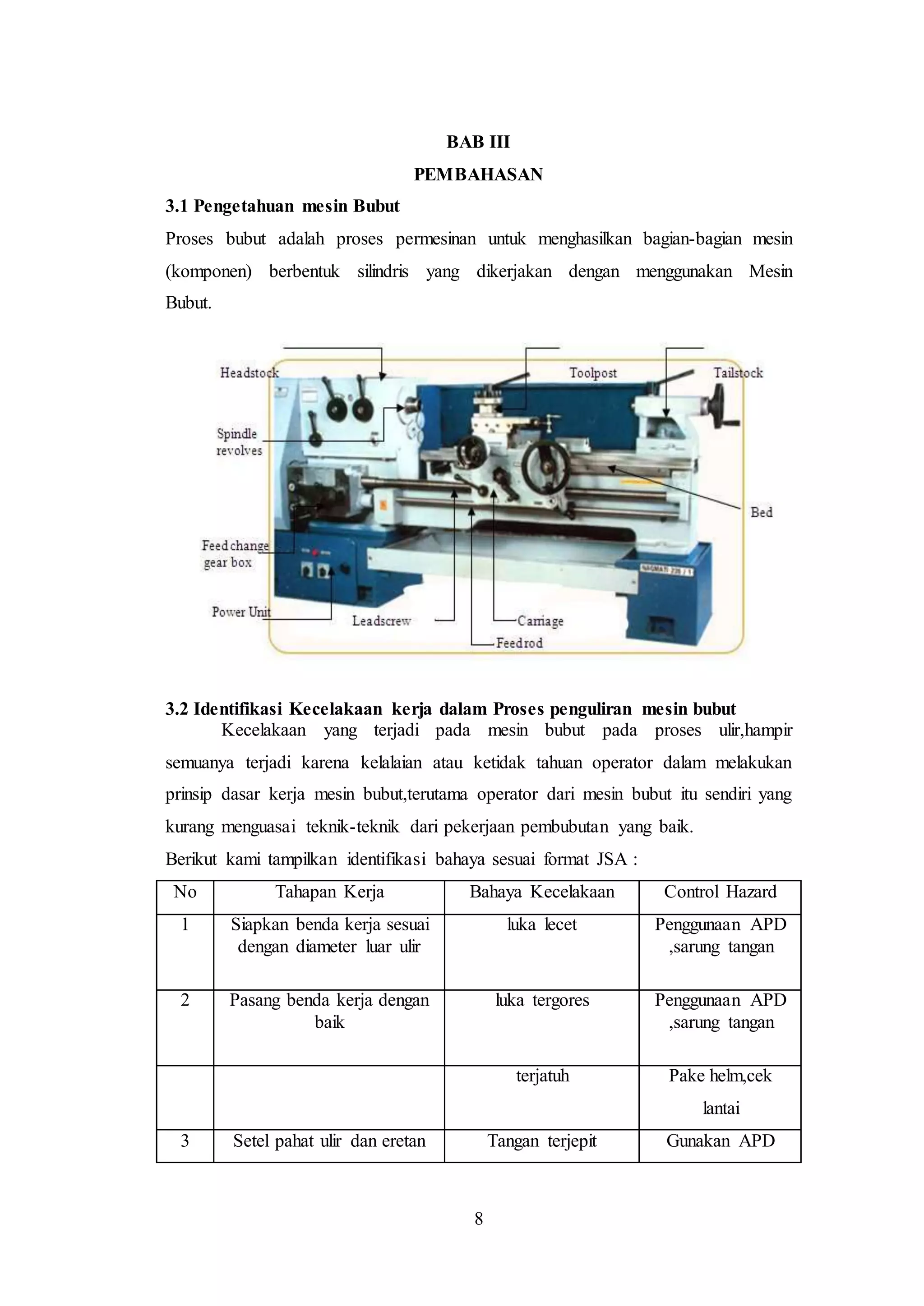 Makalah jsa mesin bubut | DOCX