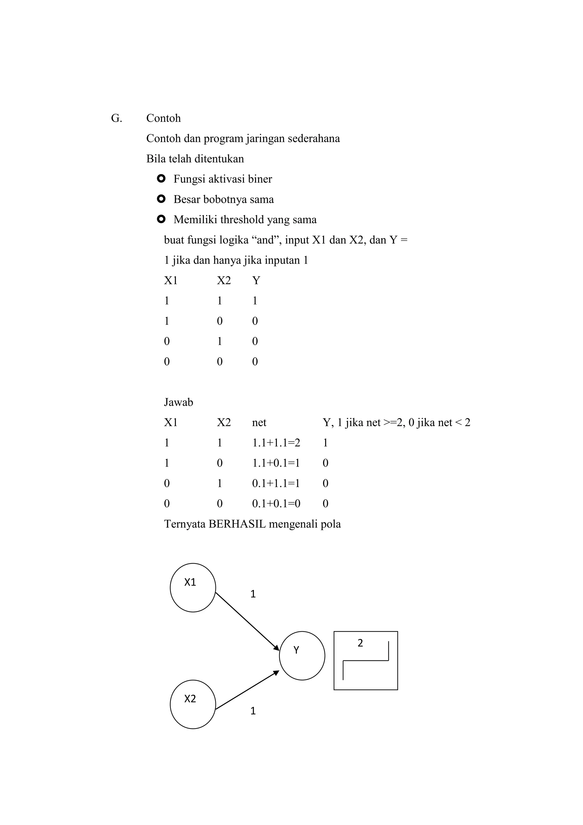 Jaringan Syaraf Tiruan | PDF