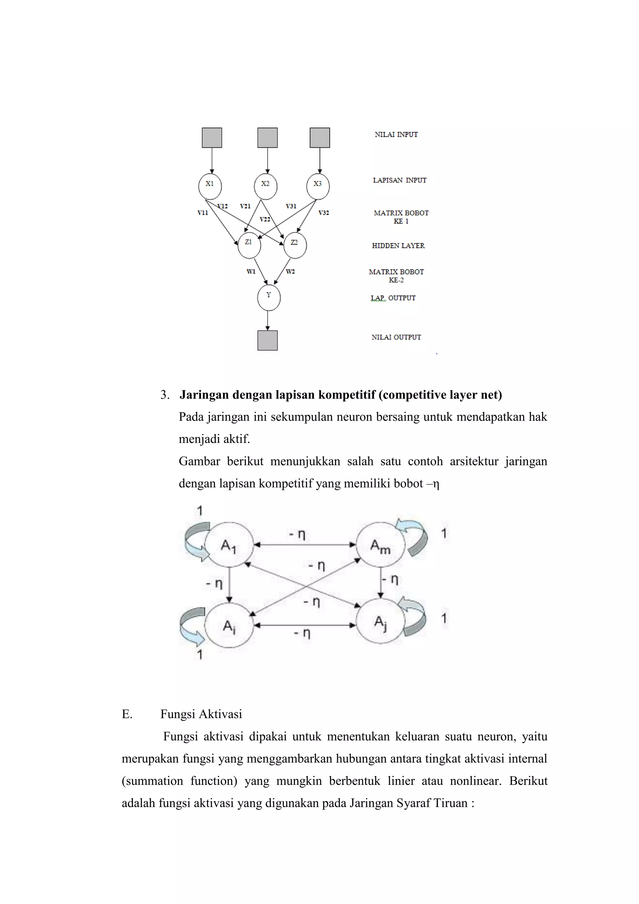 Jaringan Syaraf Tiruan | PDF
