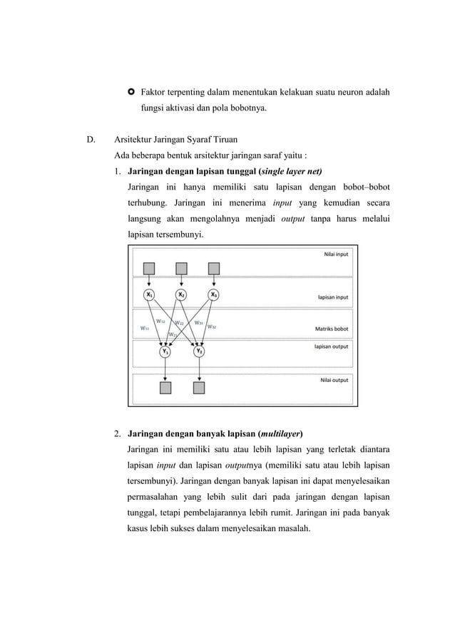 Jaringan Syaraf Tiruan | PDF