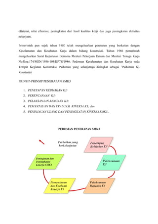 Makalah k3 bidang konstruksi ipan juanda | PDF
