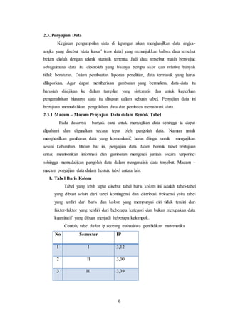 PENGOLAHAN DATA | DOCX