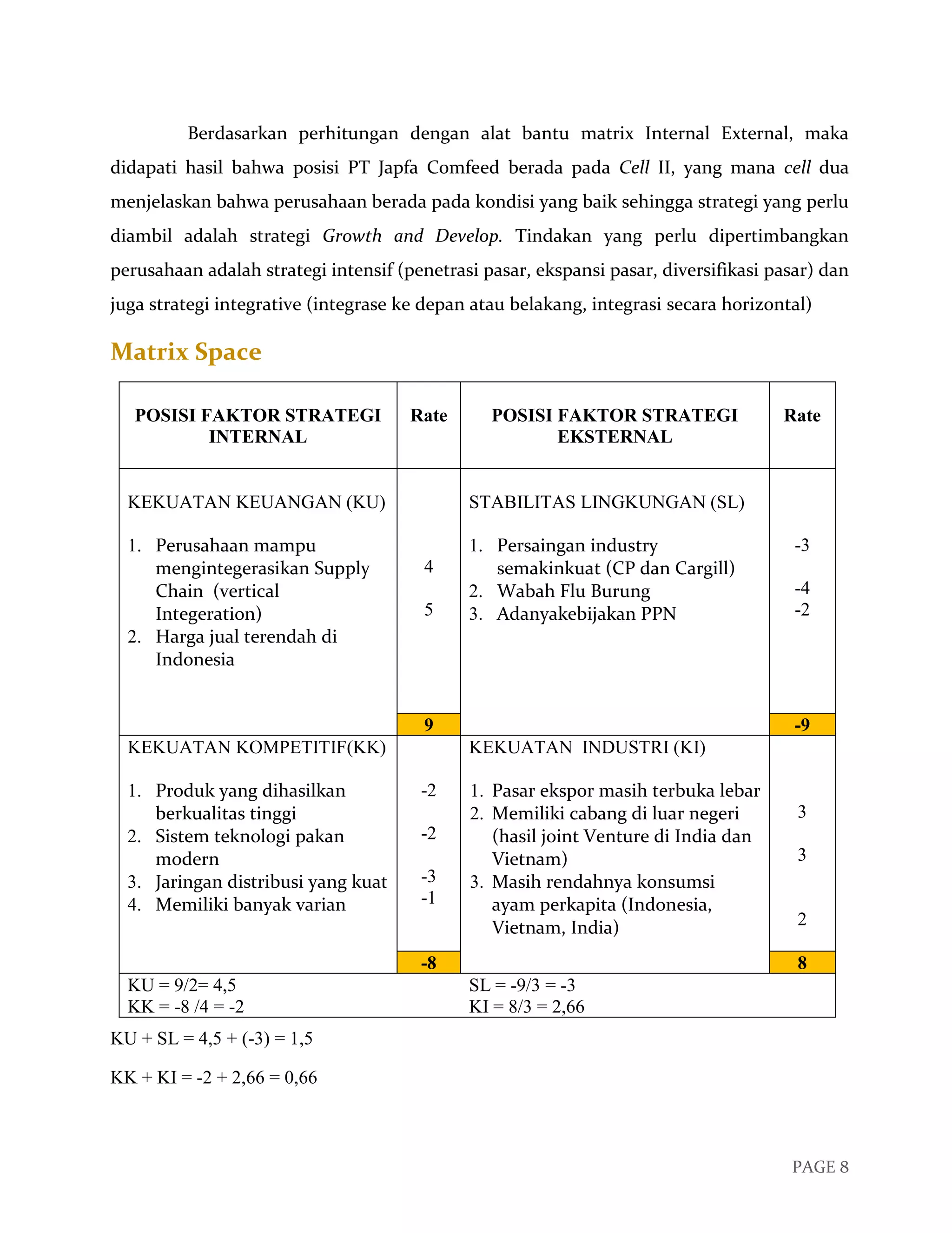 Analisis PT Japra Indonesia | PDF