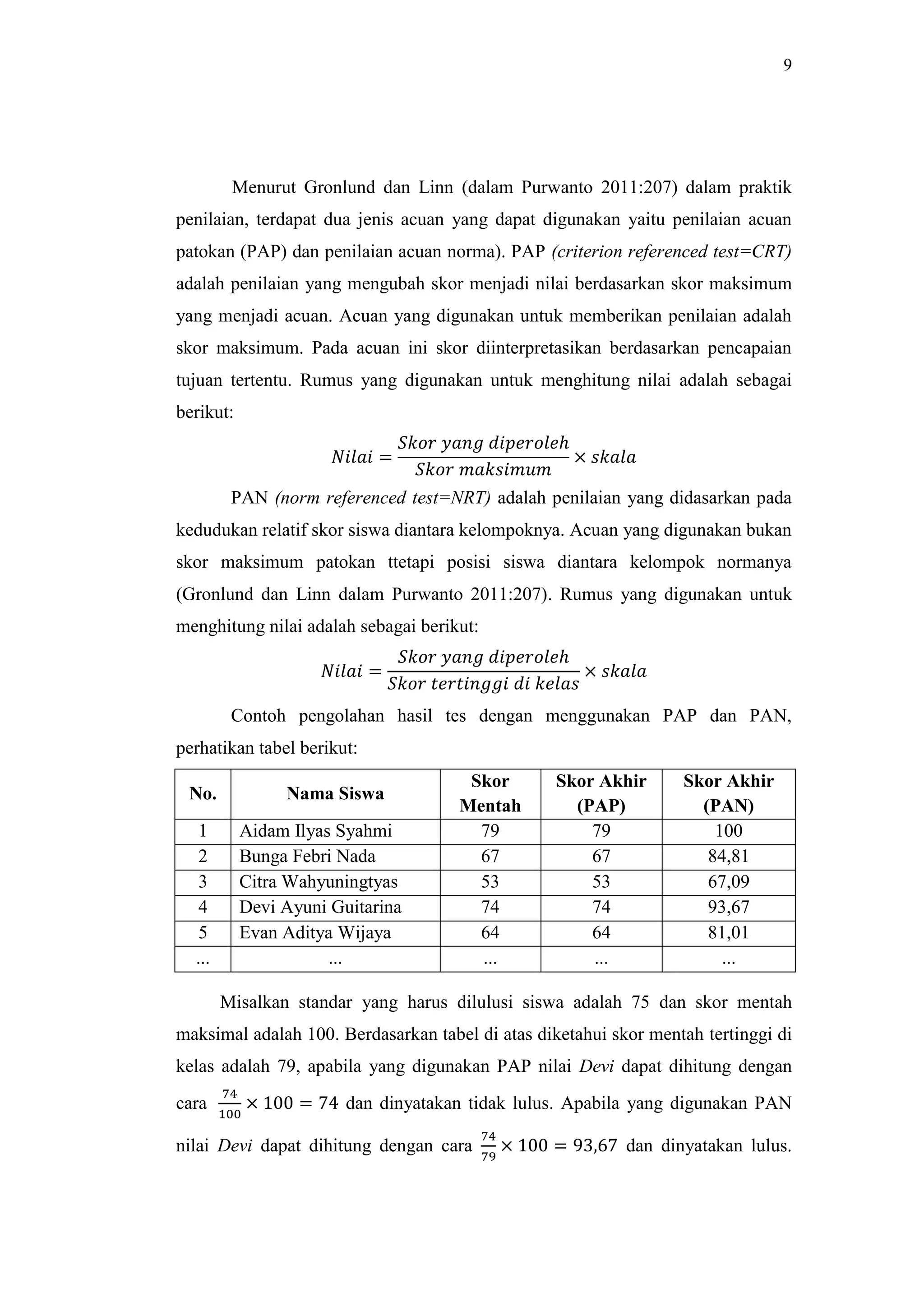 PENILAIAN DALAM PEMBELAJARAN MATEMATIKA MATERI SMP/MTs KELAS VII SEMESTER 1 BERDASARKAN ...