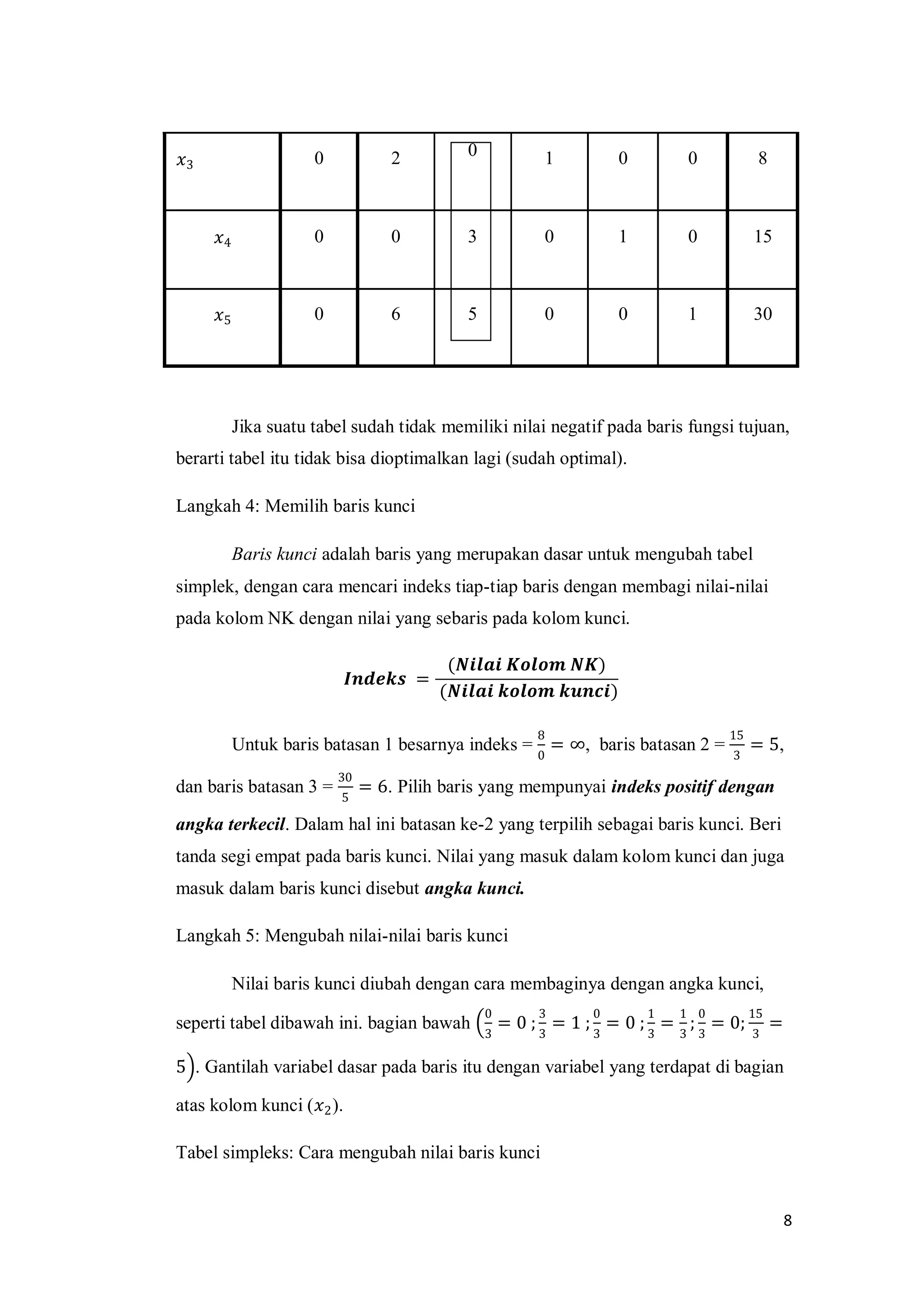 Makalah kelompok 4 metode simpleks | PDF