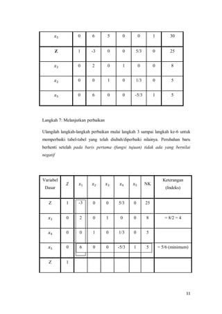 Makalah kelompok 4 metode simpleks | PDF