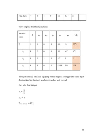 Makalah kelompok 4 metode simpleks | PDF