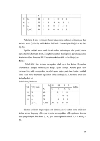 Makalah kelompok 4 metode simpleks | PDF