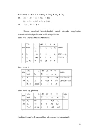 Makalah kelompok 4 metode simpleks | PDF