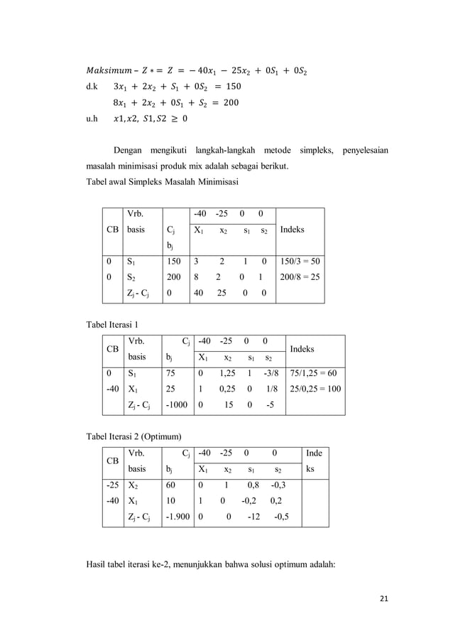 Makalah kelompok 4 metode simpleks | PDF