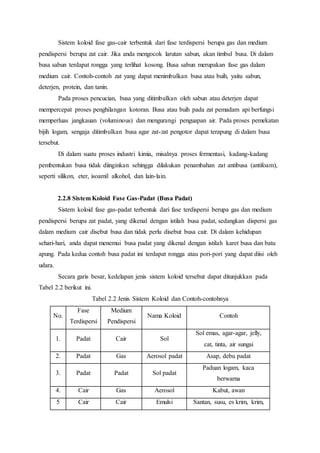 Makalah koloid lengkap | DOCX