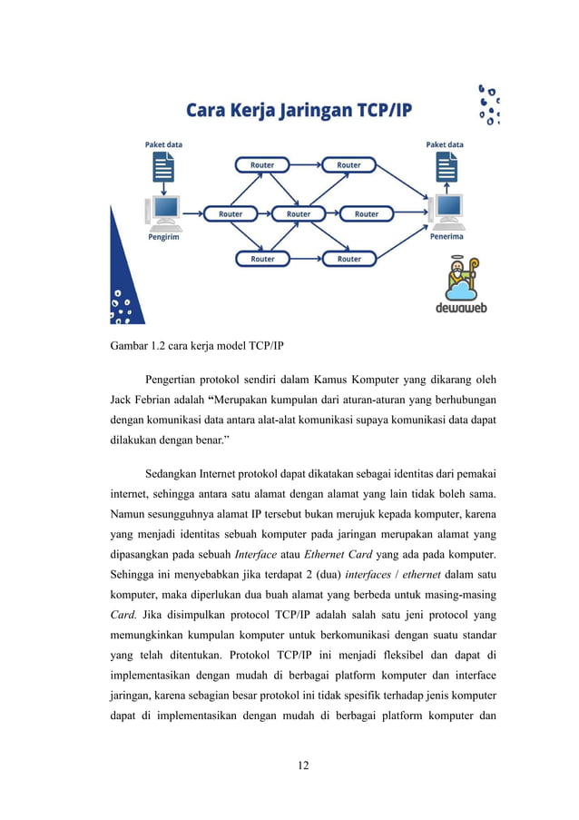 KOMUNIKASI DATA Model TCP/IP dan Model osi .pdf