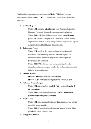 KOMUNIKASI DATA Model TCP/IP dan Model osi .pdf