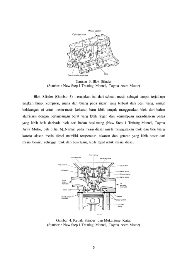 Konsep Motor Bakar | PDF