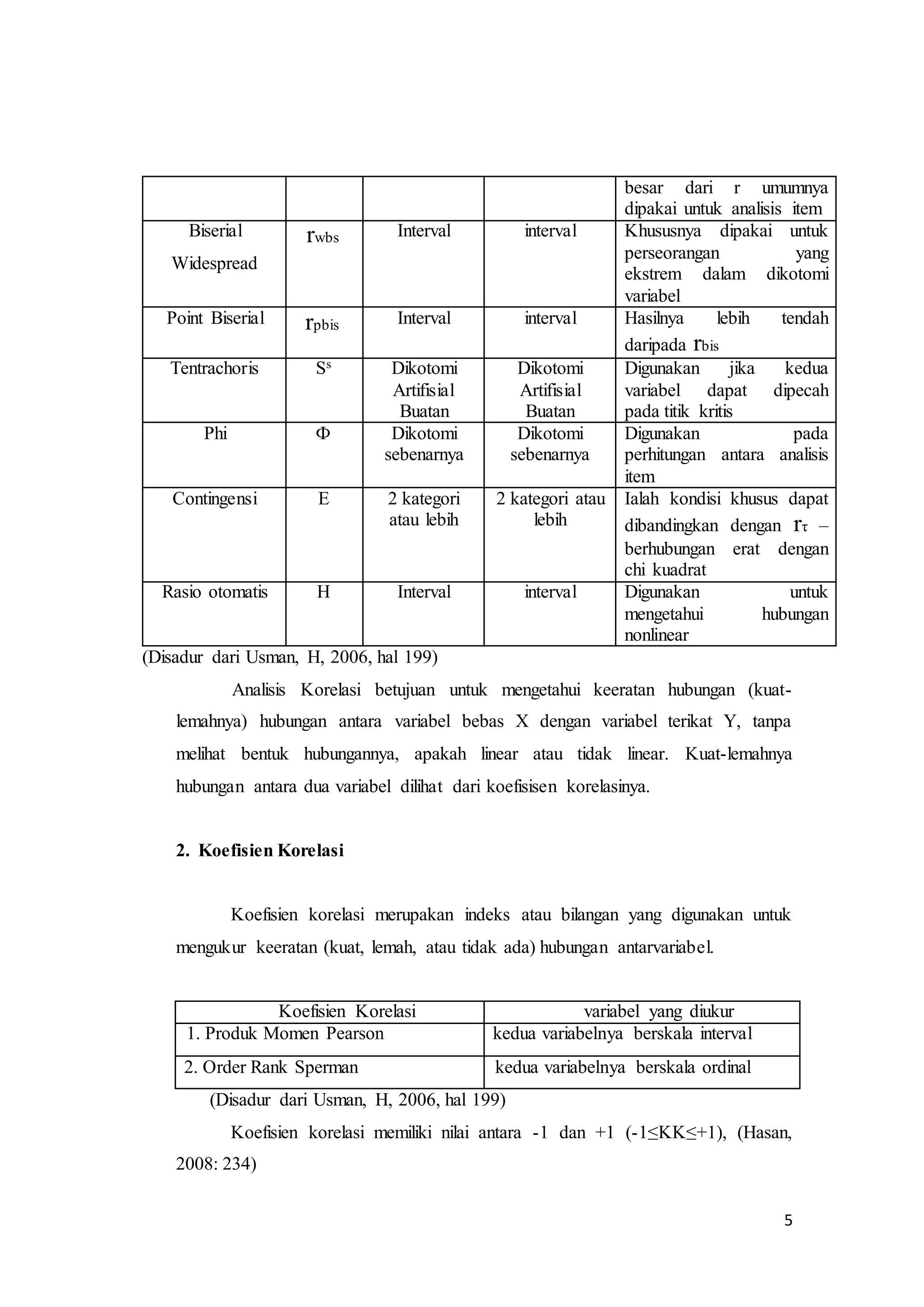 Makalah korelasi sederhana | DOCX