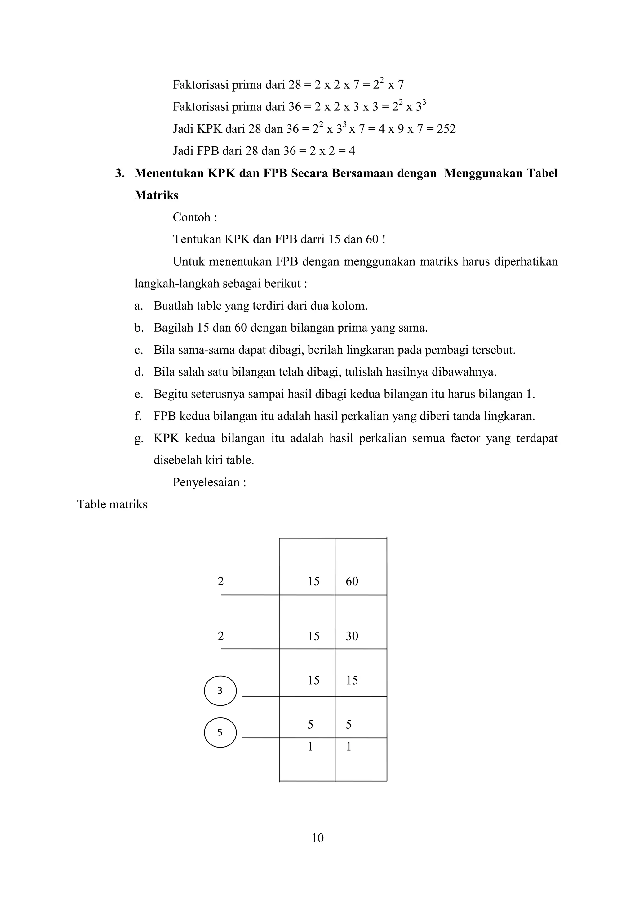Makalah KPK dan FPB.pdf