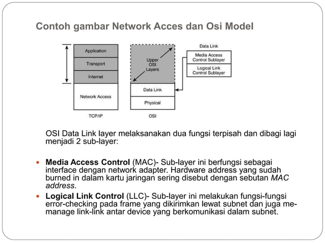Makalah lapisan osi layerr pwpoin | PPTX