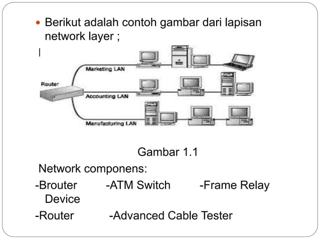 Makalah lapisan osi layerr pwpoin | PPTX