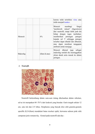 Makalah leukosit | DOCX