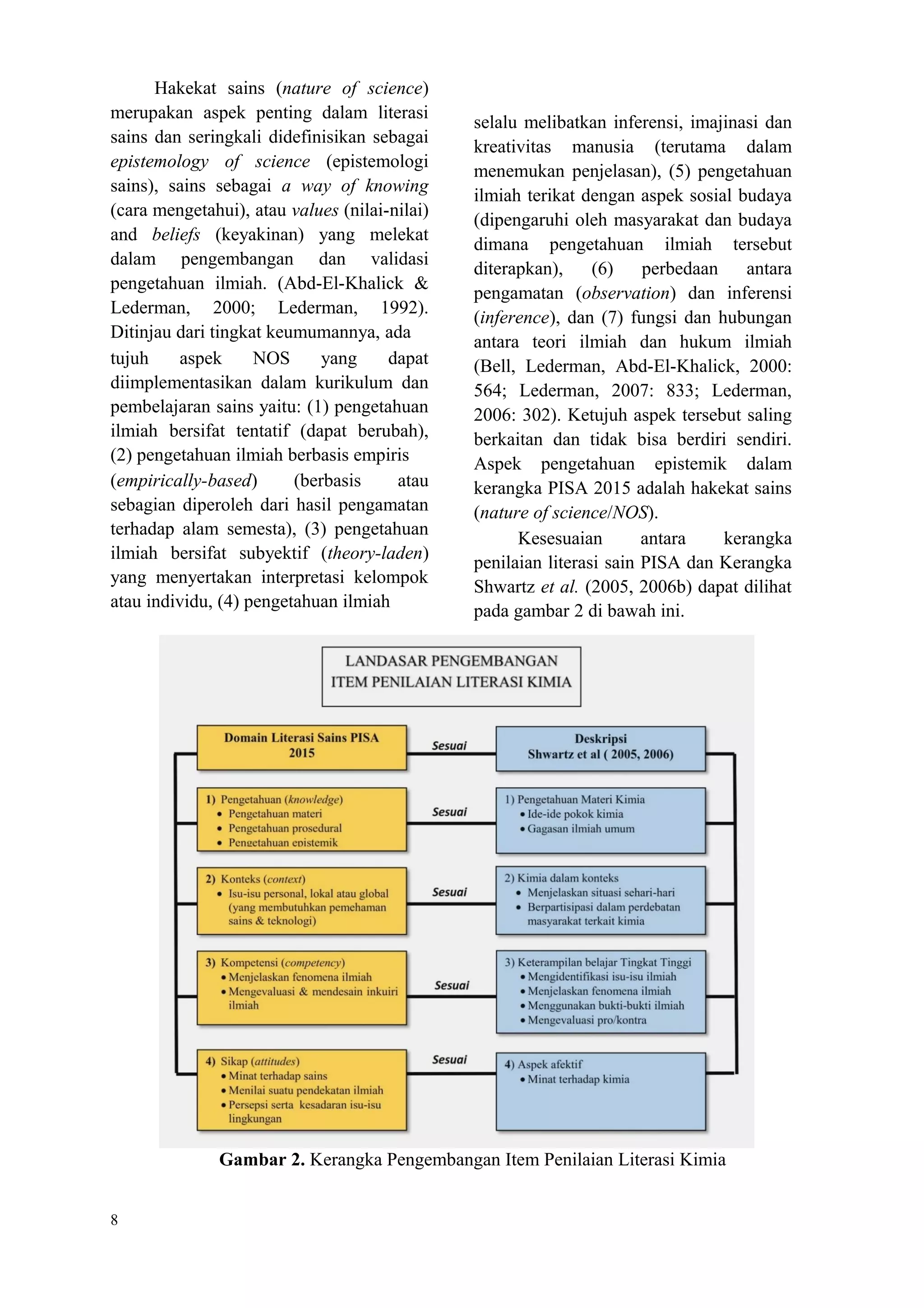 Makalah literasi kimia 2018 | DOC