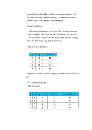 Makalah logika informatika | DOCX