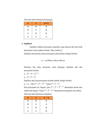 Makalah logika matematika | DOCX
