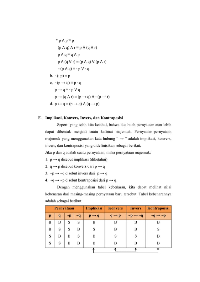 Makalah logika matematika | DOCX