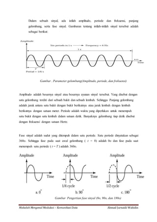 Makalah mengenal modulasi | DOCX