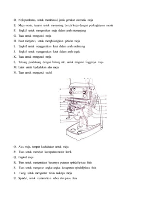 Makalah mesin frais | DOCX