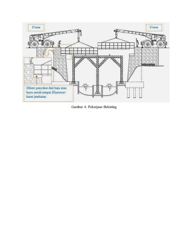 Makalah metode pelaksanaan_jembatan_beto | DOCX