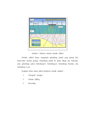 Metode Seismik | DOCX