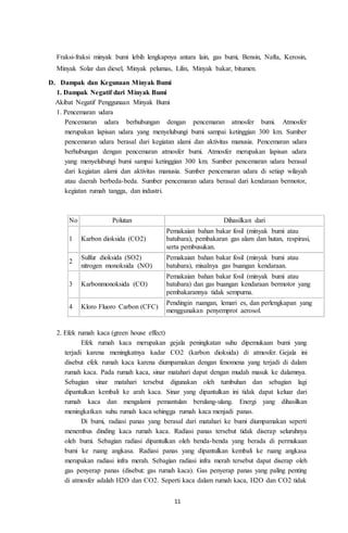 Makalah minyak bumi alek | PDF