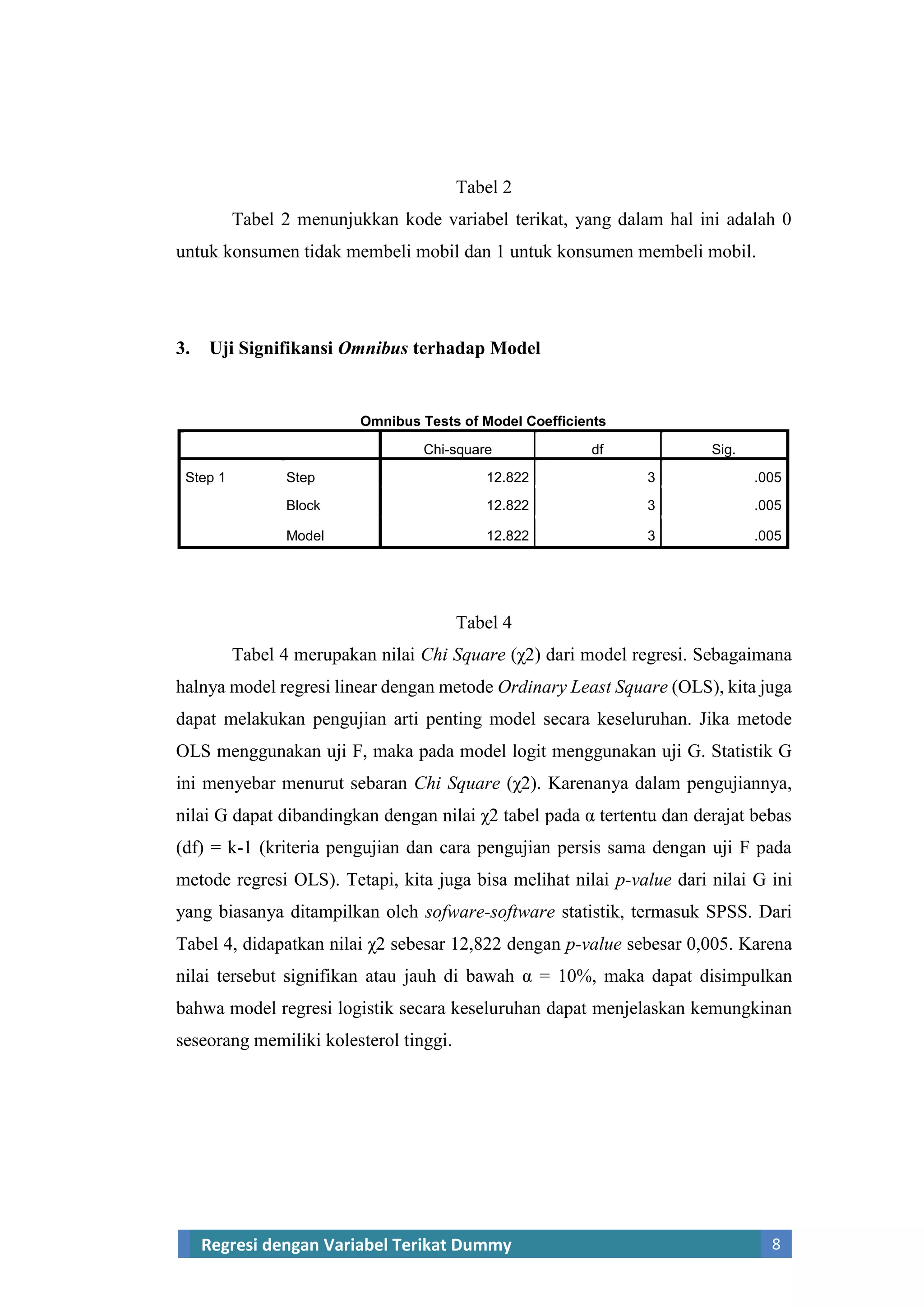 Makalah model regresi dengan variabel terikat dummy | PDF